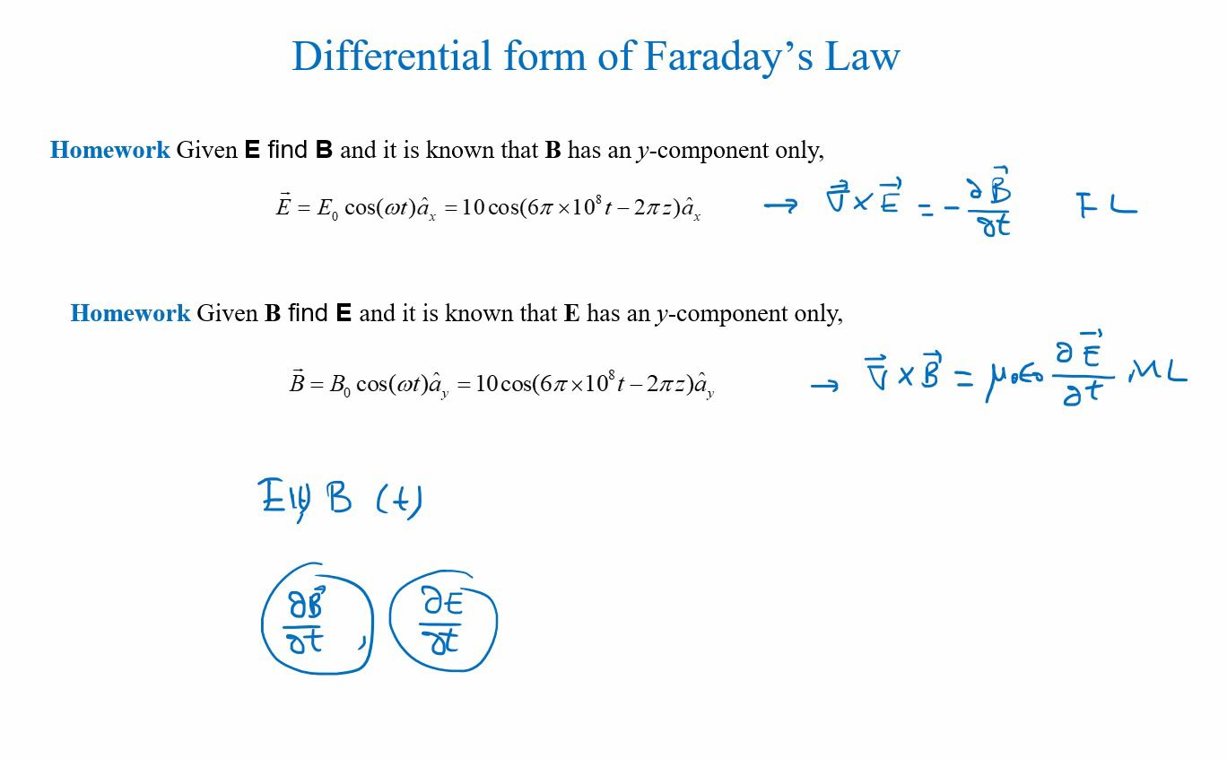 Solved Differential form of Faraday's Law Homework Given E | Chegg.com