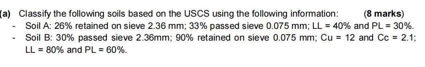 Solved (a) Classify the following soils based on the USCS | Chegg.com
