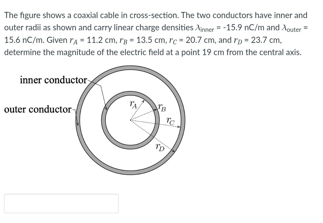 Solved The figure shows a coaxial cable in cross-section. | Chegg.com