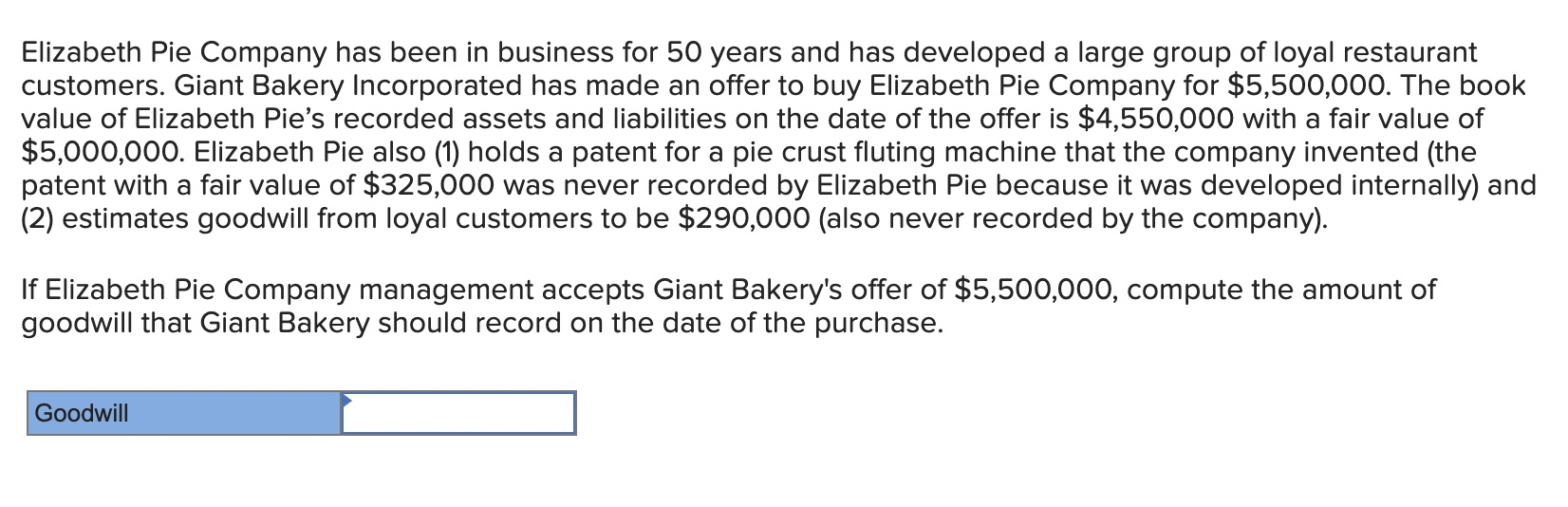 Solved Elizabeth Pie Company has been in business for 50 | Chegg.com