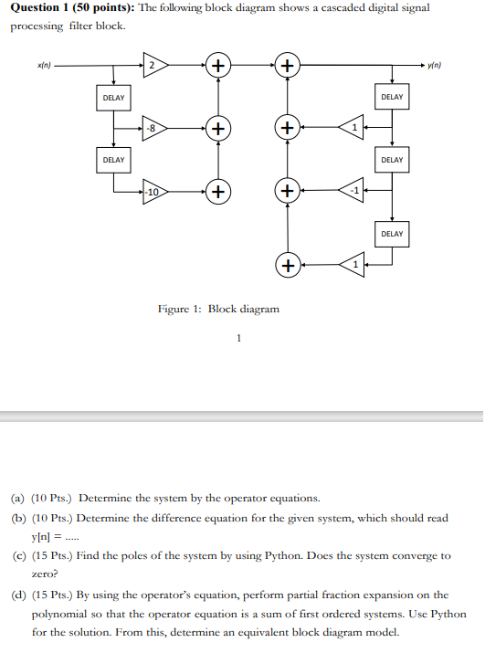 Question 1 (50 points): The following block diagram | Chegg.com