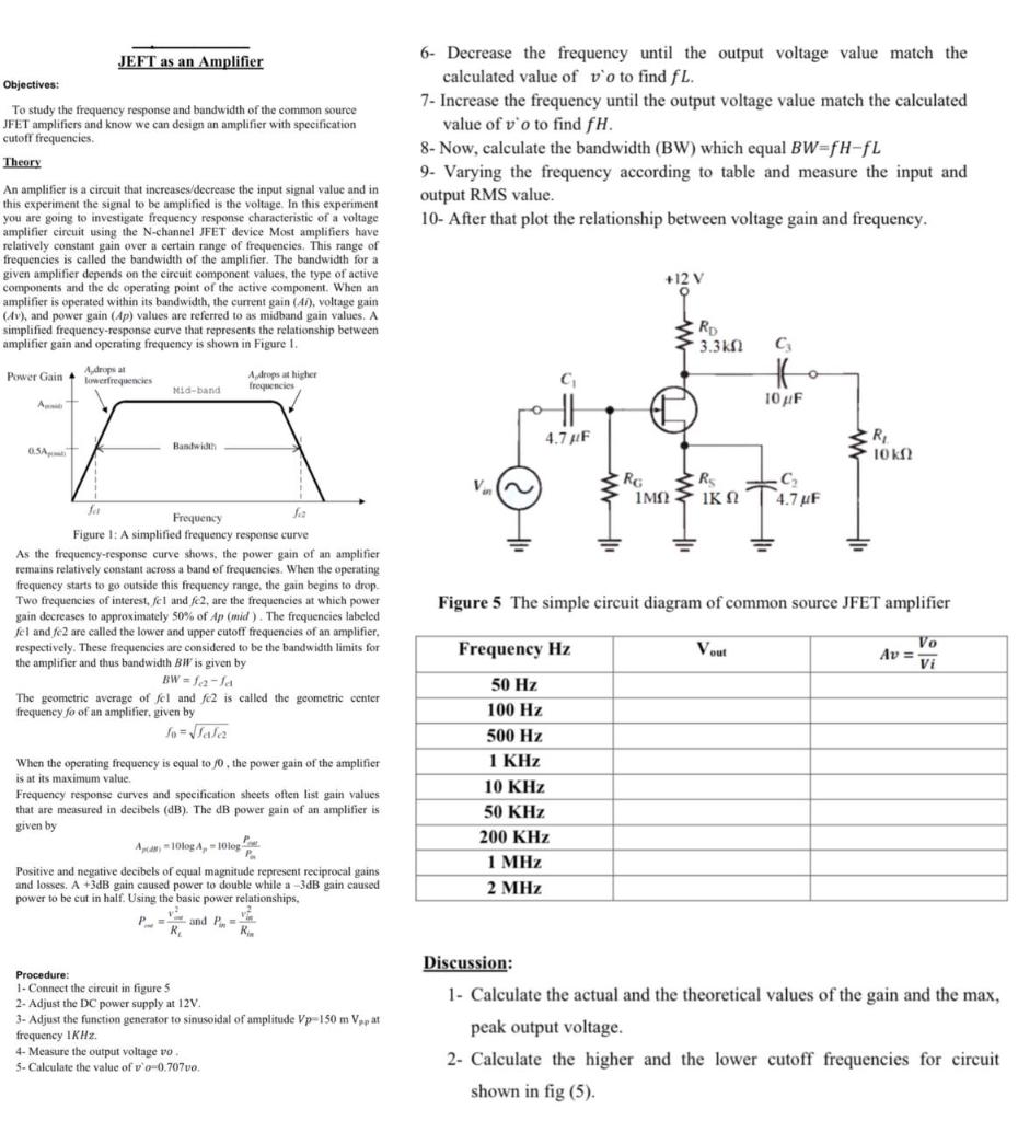 Solved JEFT as an Amplifier Objectives: To study the | Chegg.com
