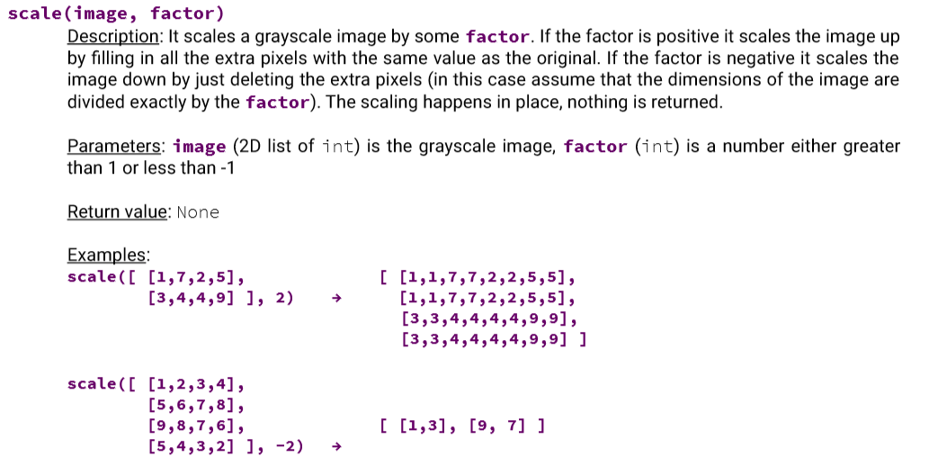 A digital image with dimensions HxW is represented | Chegg.com