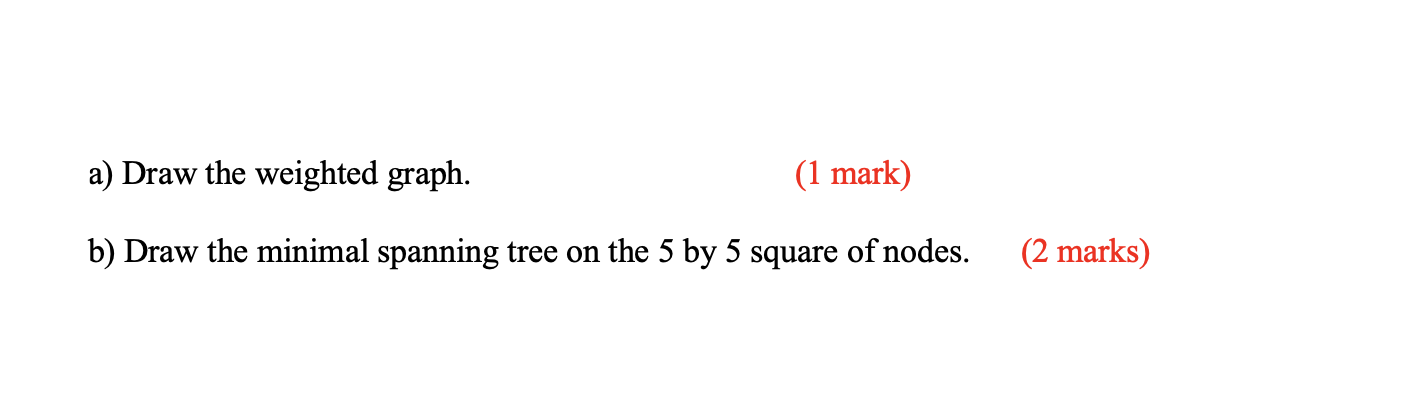 Solved Part 2 Consider the following undirected, weighted | Chegg.com