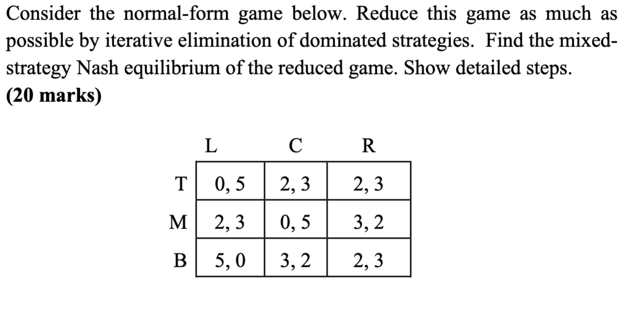 Solved Consider the normal-form game below. Reduce this game | Chegg.com
