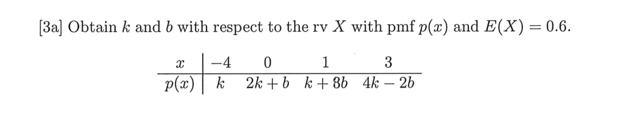 Solved (3a) Obtain k and b with respect to the rv X with pmf | Chegg.com
