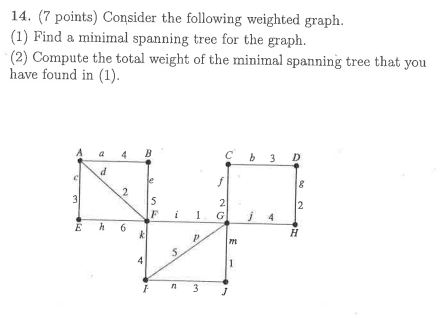 Solved 14. (7 points) Consider the following weighted graph. | Chegg.com