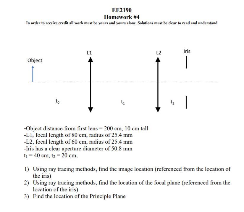 Solved 1) Using Tracing methods, find the image location | Chegg.com