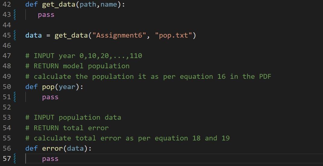 Solved Problem 2: Modeling Data and Judging Goodness of a | Chegg.com