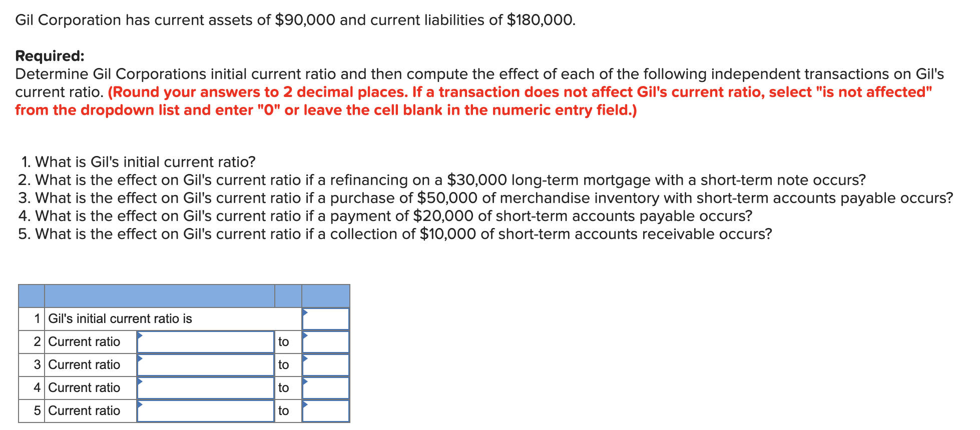 Solved Gil Corporation has current assets of $90,000 and | Chegg.com