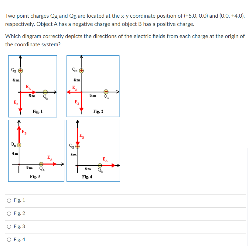 Solved Two point charges QA and QB are located at the x−y | Chegg.com