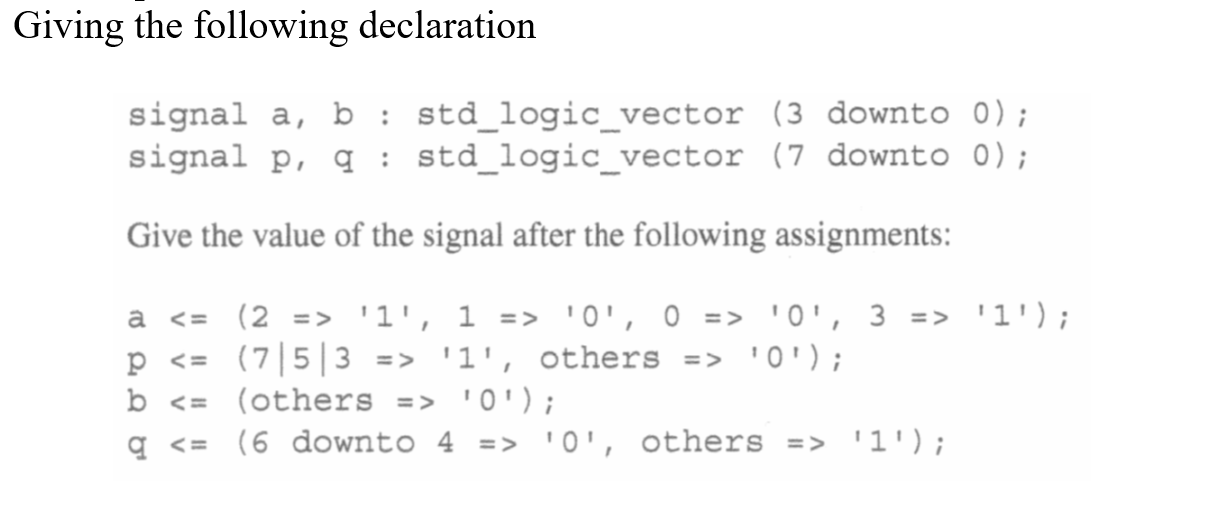 Solved Giving the following declaration signal a, b : | Chegg.com