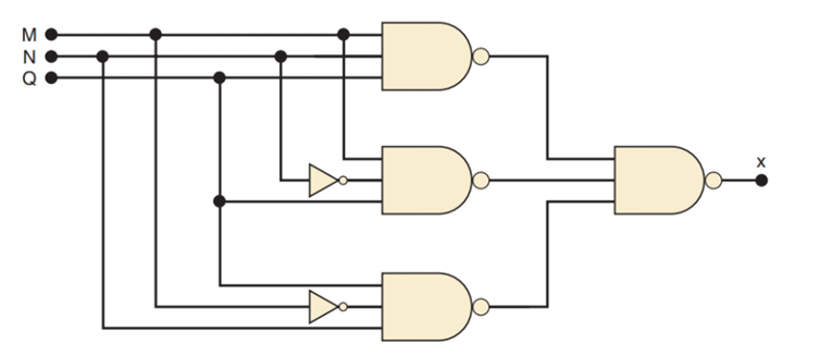 Solved Simplify this circuit using BOOLEAN ALGEBRA 2. | Chegg.com Solved Simplify this circuit using BOOLEAN ALGEBRA 2. | Chegg.com