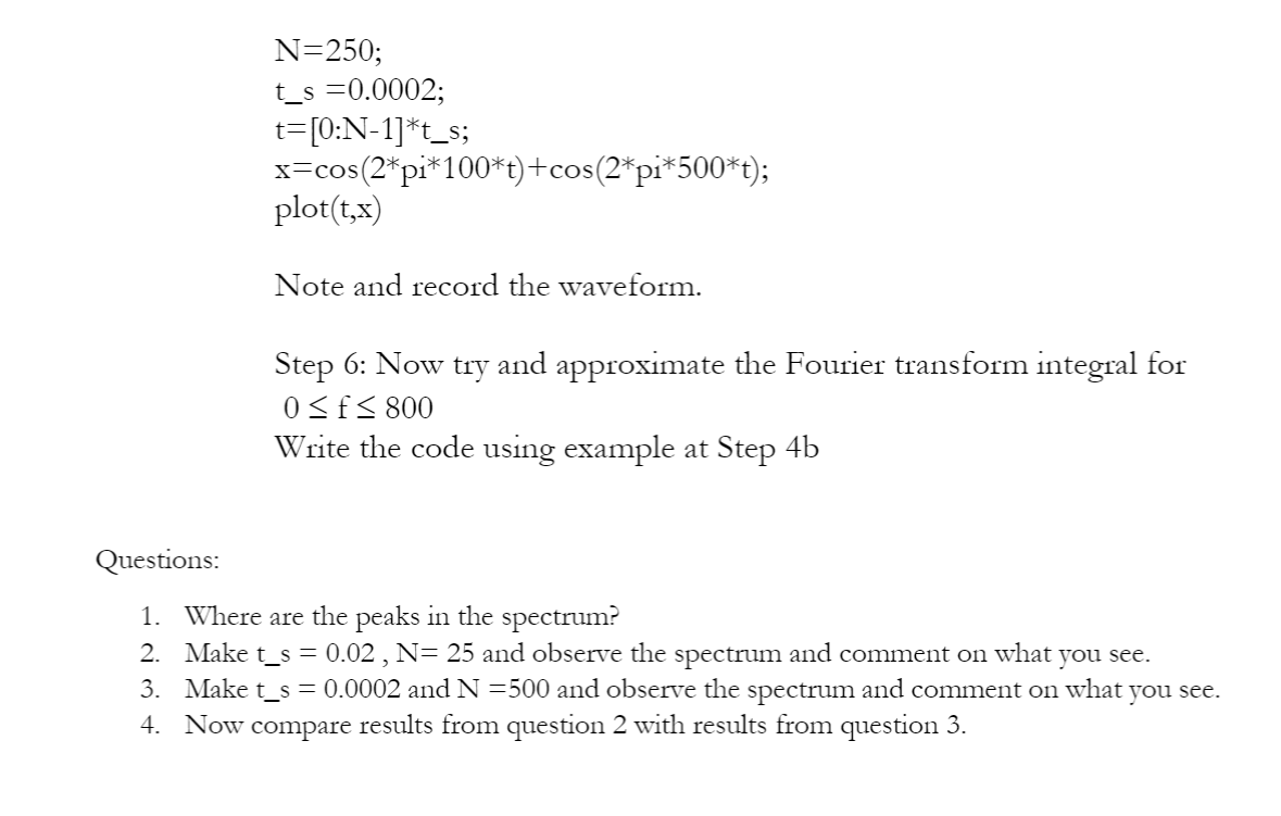 Solved Fourier Transforms Objective: To demonstrate how the | Chegg.com