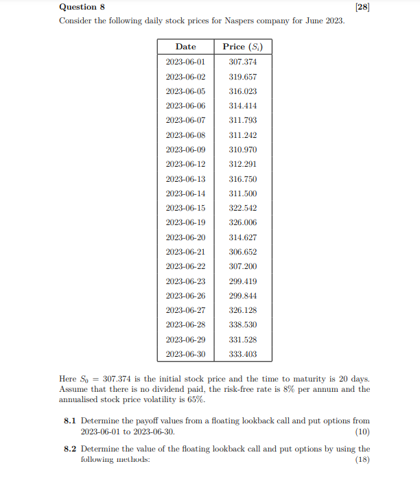 Solved Question 8 Consider the following daily stock prices | Chegg.com