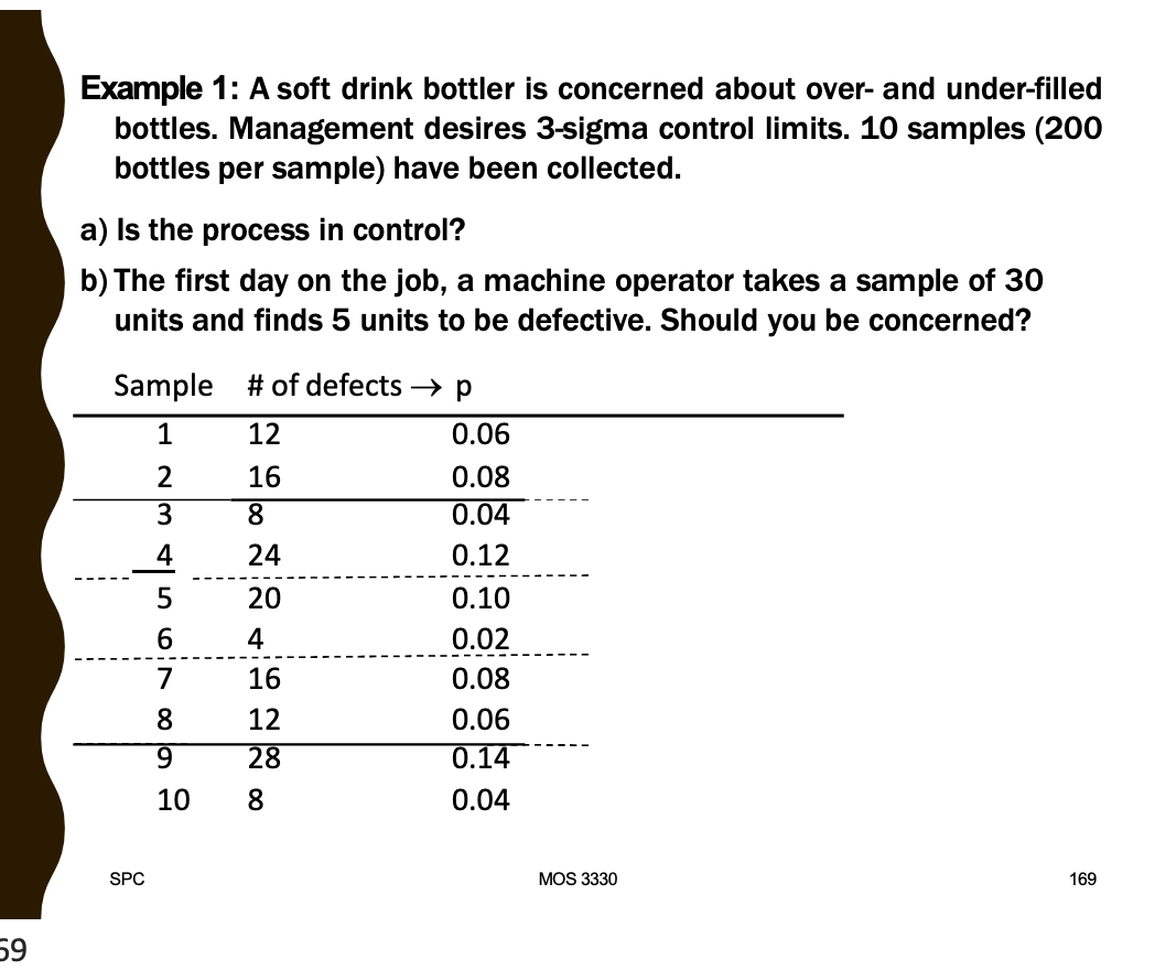 Solved PLEASE HELP SOLVE THE RECALL QUESTION USING THE | Chegg.com