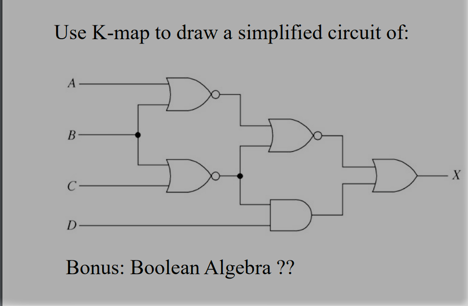 Solved Use K-map to draw a simplified circuit of: a А B X C | Chegg.com
