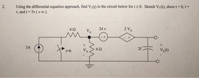 Solved Using the differential equation approach, find Vc(t) | Chegg.com