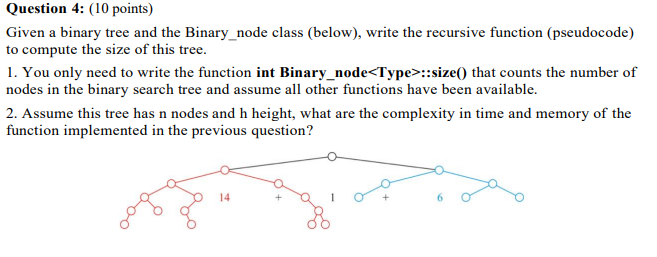 Solved Question 4: (10 ﻿points)Given a binary tree and the | Chegg.com