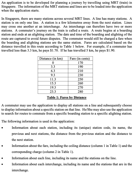 Solved Develop a structural model for the MRT application | Chegg.com