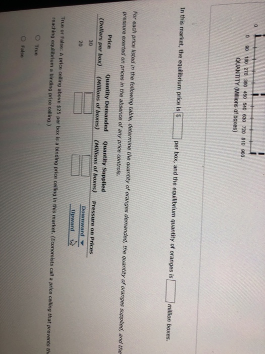 Solved Graph Input Tool | Chegg.com Solved Graph Input Tool | Chegg.com