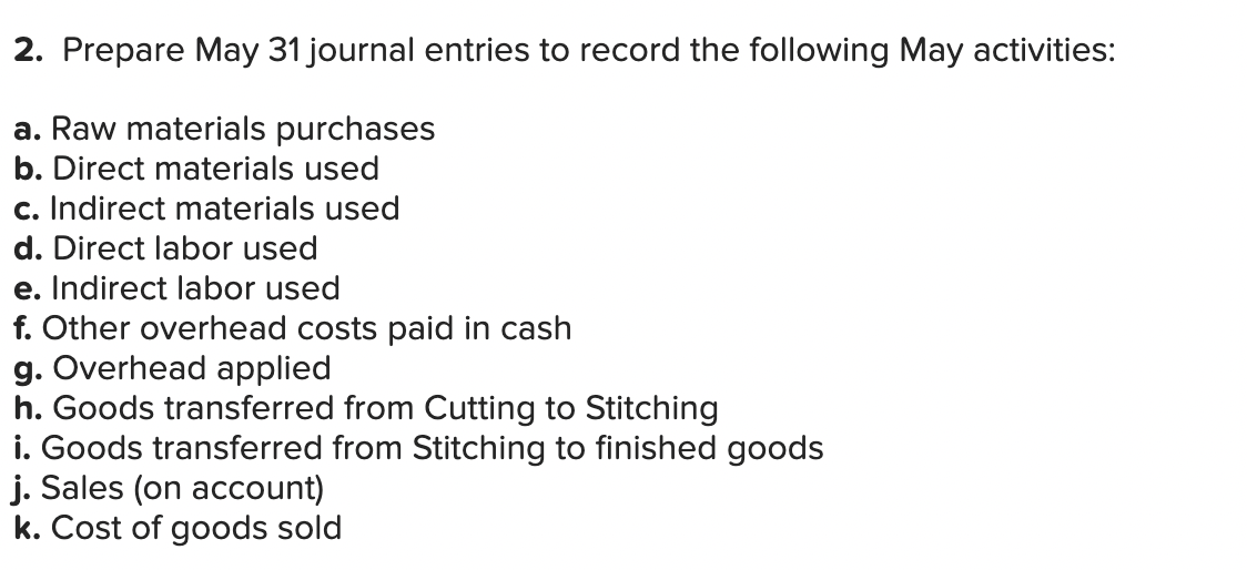 Solved 2. Prepare May 31 journal entries to record the | Chegg.com