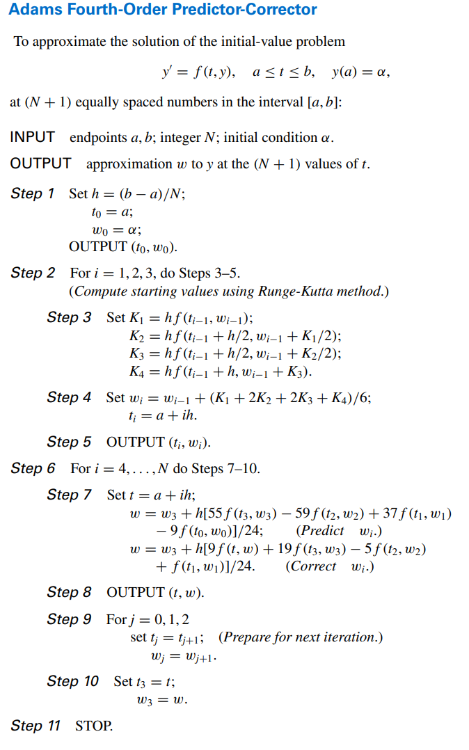 Solved 1.(10pt) Implement the Adams 4th order | Chegg.com