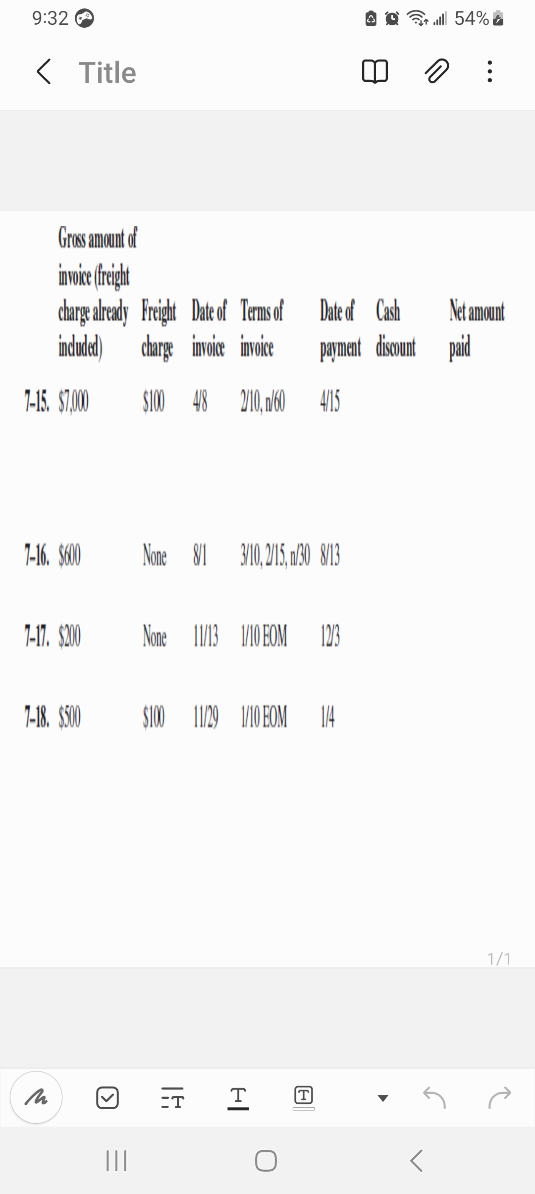 Solved What is the cash discount and net amount paid based | Chegg.com