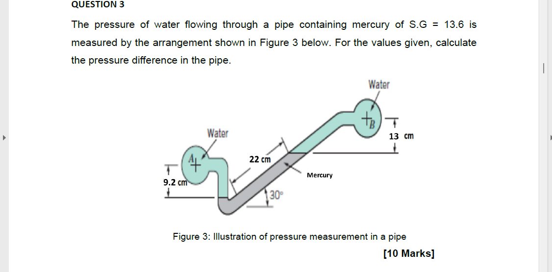 Solved The pressure of water flowing through a pipe | Chegg.com