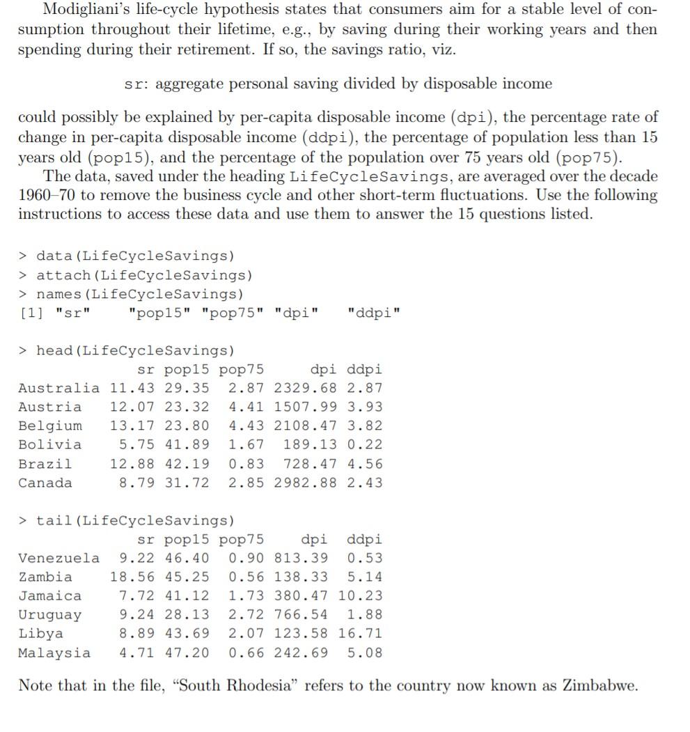 Solved Modigliani's life-cycle hypothesis states that | Chegg.com