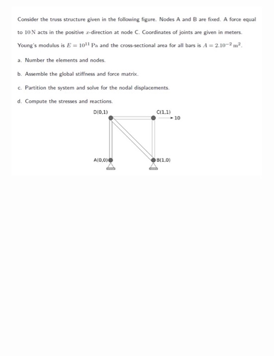 Solved Consider the truss structure given in the following | Chegg.com