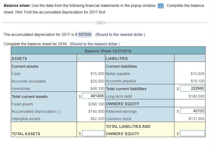 Solved Balance sheet. Use the data from the following | Chegg.com
