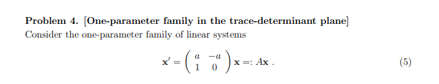 Solved Problem 4. (One-parameter family in the | Chegg.com