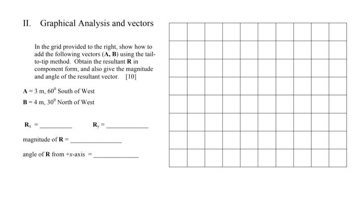 Solved II. Graphical Analysis and vectors In the grid | Chegg.com