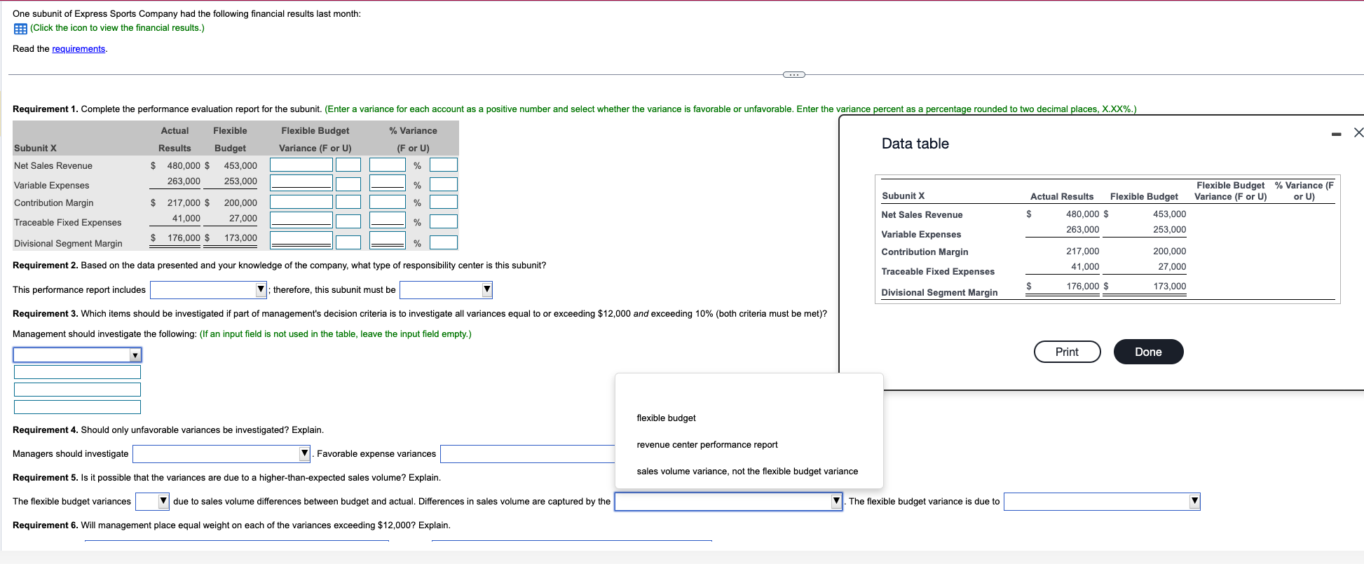 Solved One subunit of Express Sports Company had the | Chegg.com