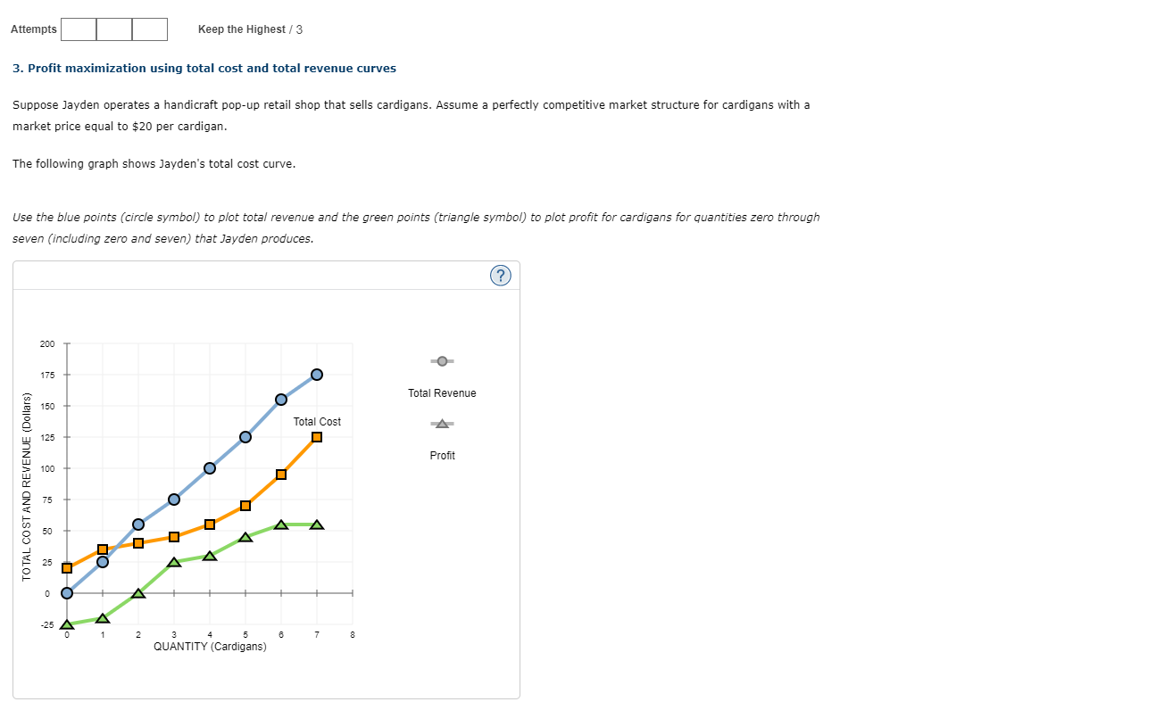 Calculate Jayden's marginal revenue and marginal cost | Chegg.com