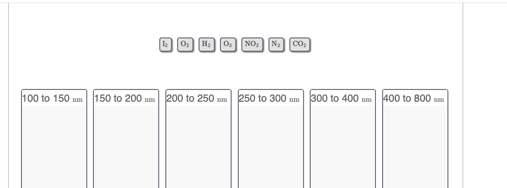 Solved Part D In the PhET simulation window, click on the | Chegg.com