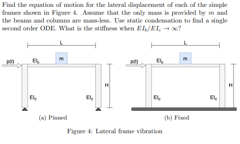 Find the equation of motion for the lateral | Chegg.com