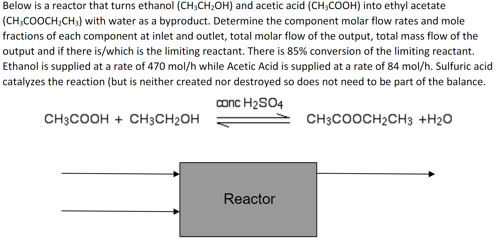 Solved Below is a reactor that turns ethanol (CH3CH2OH) and | Chegg.com
