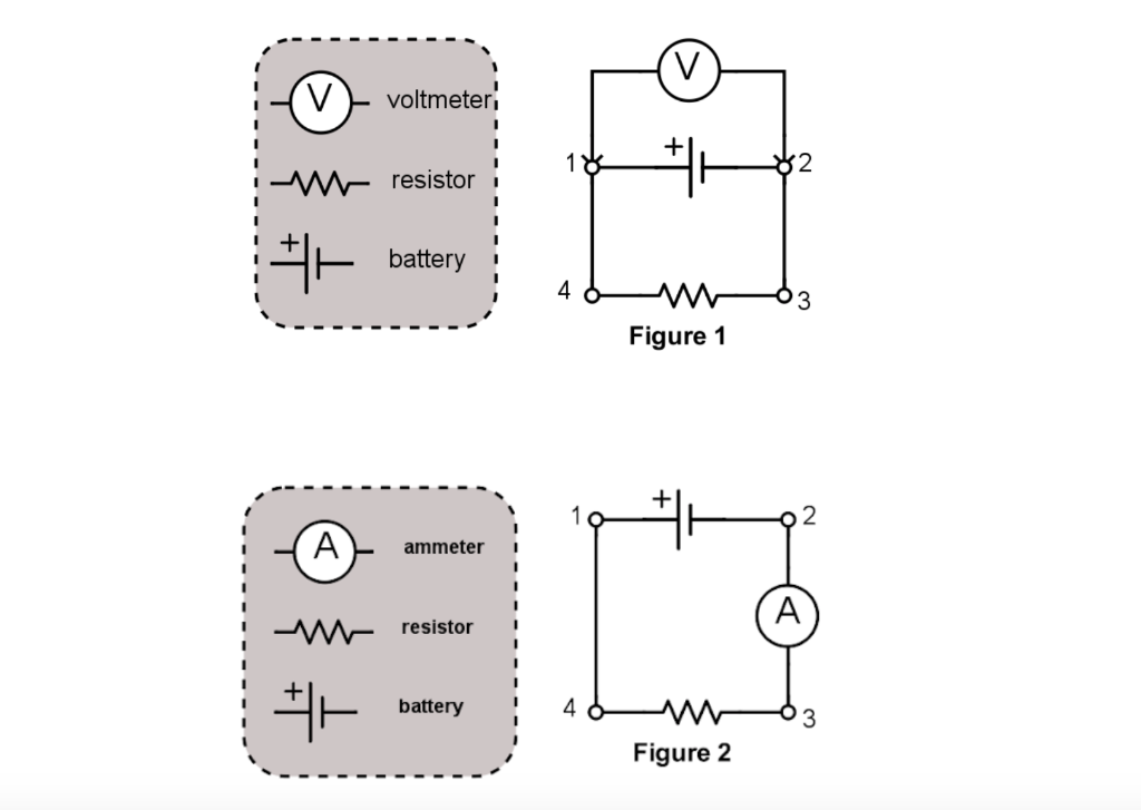 Solved Compare the current reading, in amps, on an ammeter | Chegg.com
