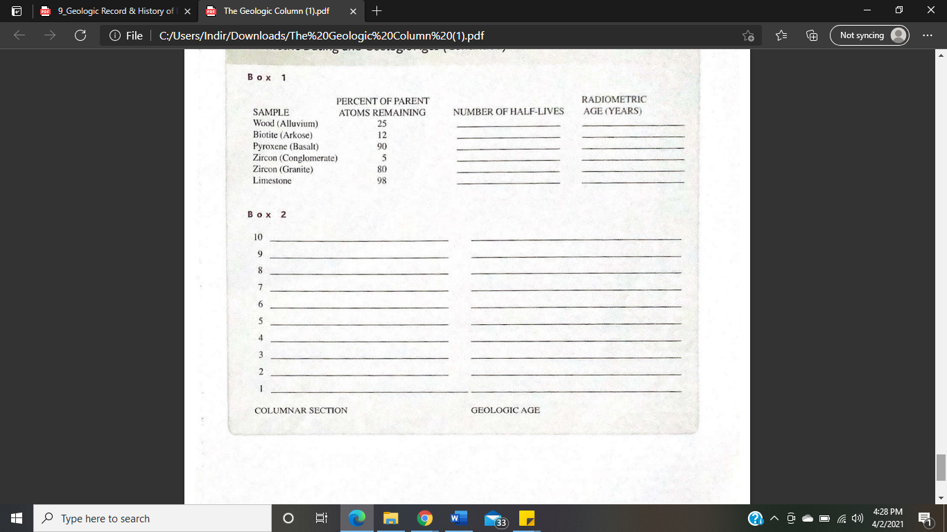9_Geologic Record & History of The Geologic Column | Chegg.com