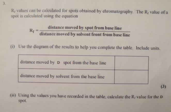 An Rf value is calculated for each dye using the | Chegg.com