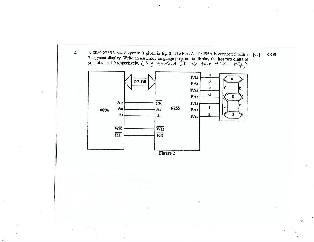 2. A 8086-8255A based system is given in fig. 2. The | Chegg.com