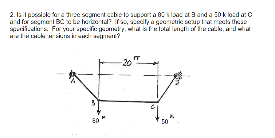Solved 2. Is it possible for a three segment cable to | Chegg.com