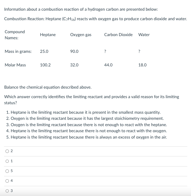 Information about a combustion reaction of a hydrogen | Chegg.com