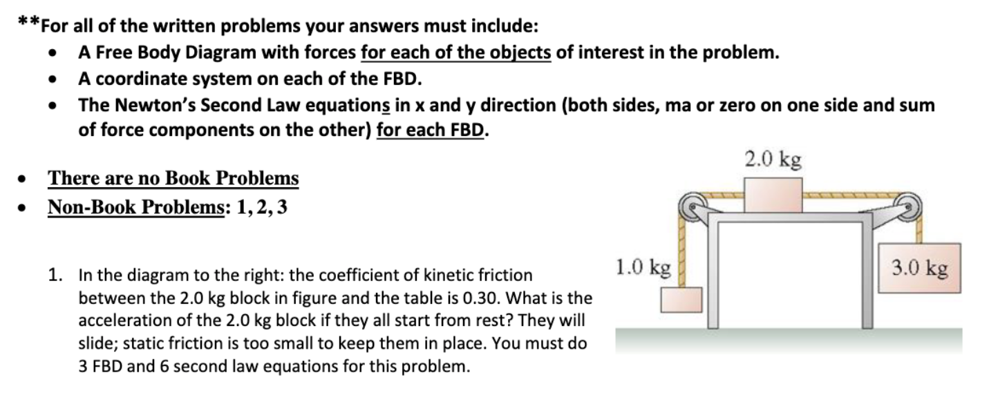 Solved ∗∗ For all of the written problems your answers must | Chegg.com