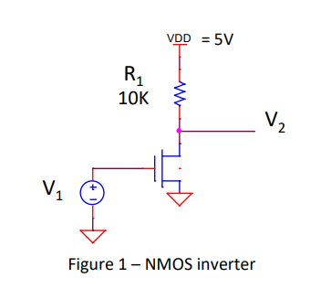 Solved 1. (3 pts) For the NMOS inverter (Figure 1), what are | Chegg.com
