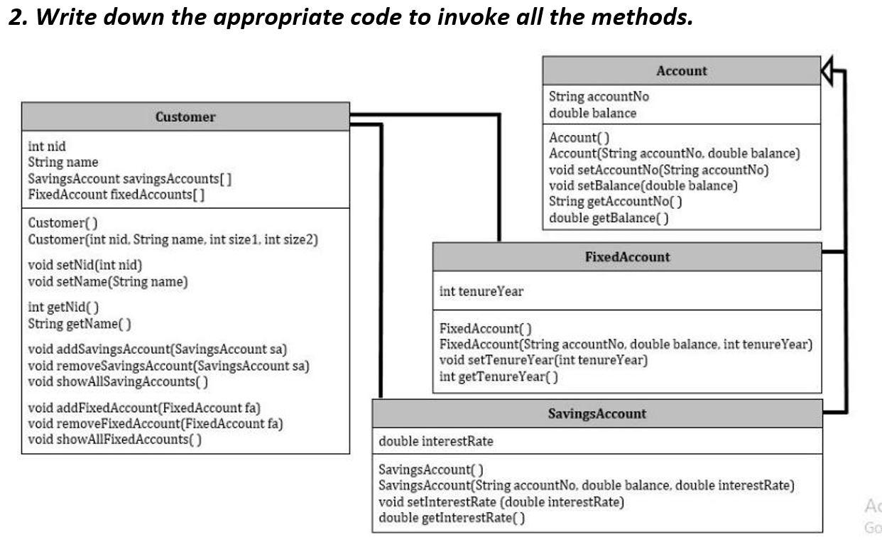 Solved 2. Write down the appropriate code to invoke all the | Chegg.com