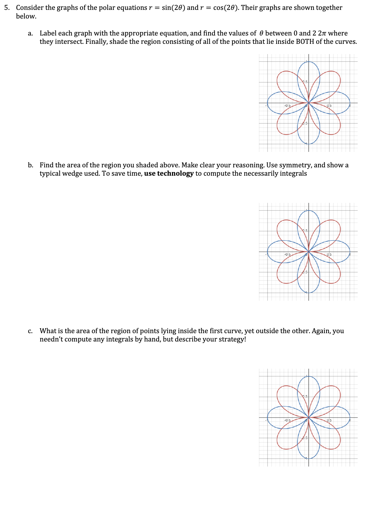 Solved Consider the graphs of the polar equations r=sin(2θ) | Chegg.com
