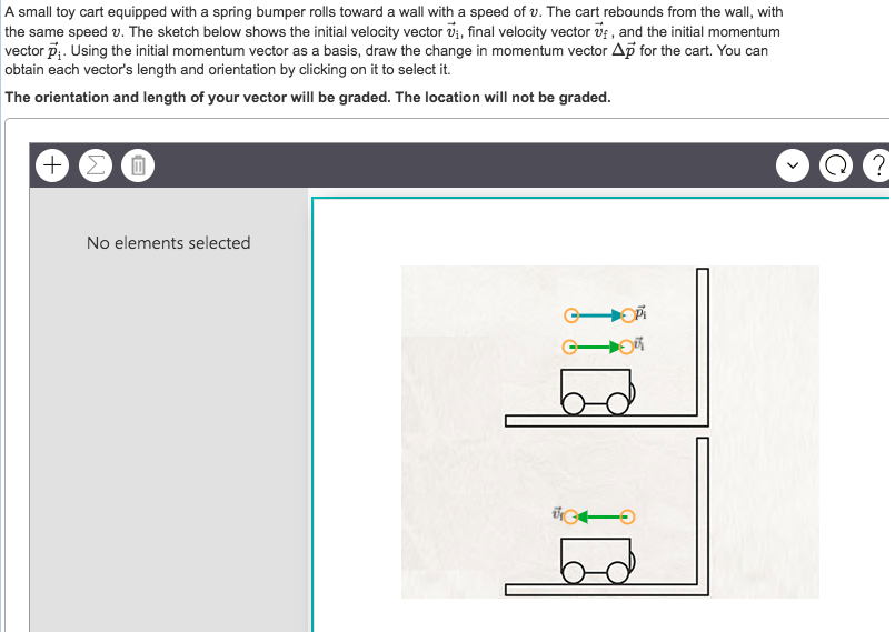 Solved A small toy cart equipped with a spring bumper rolls | Chegg.com